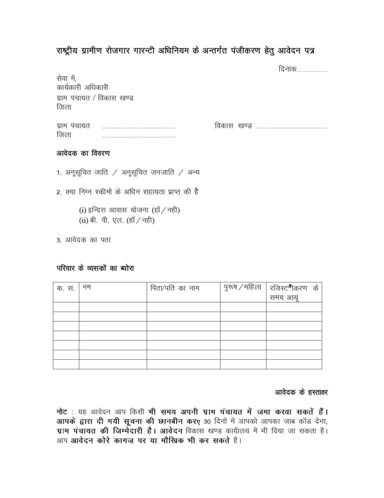 Nrega Job Card 2022, Narega Job Card List, Narega Job Card download