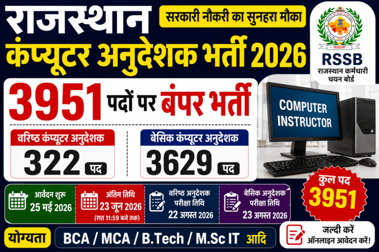 राजस्थान कंप्यूटर अनुदेशक भर्ती 2026: 3951 पदों पर आवेदन शुरू